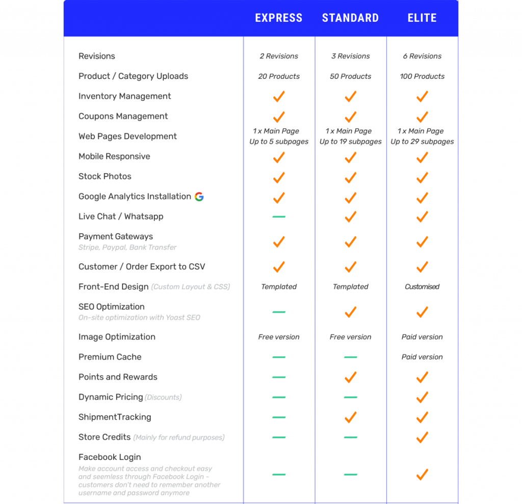 MediaPlus Digital Sdn Bhd – MediaPlus Digital Sdn Bhd
