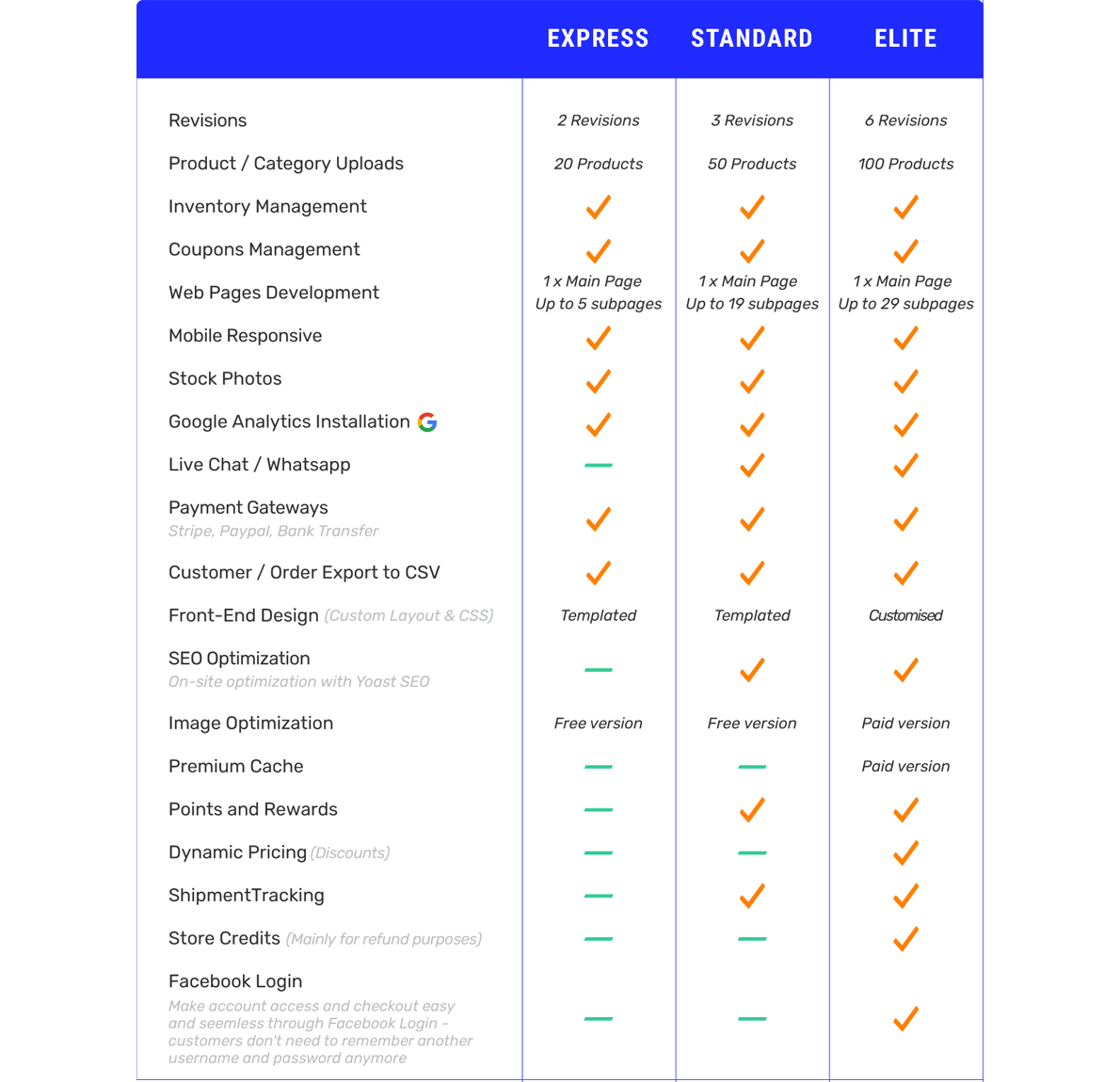 MediaPlus Digital Sdn Bhd – MediaPlus Digital Sdn Bhd