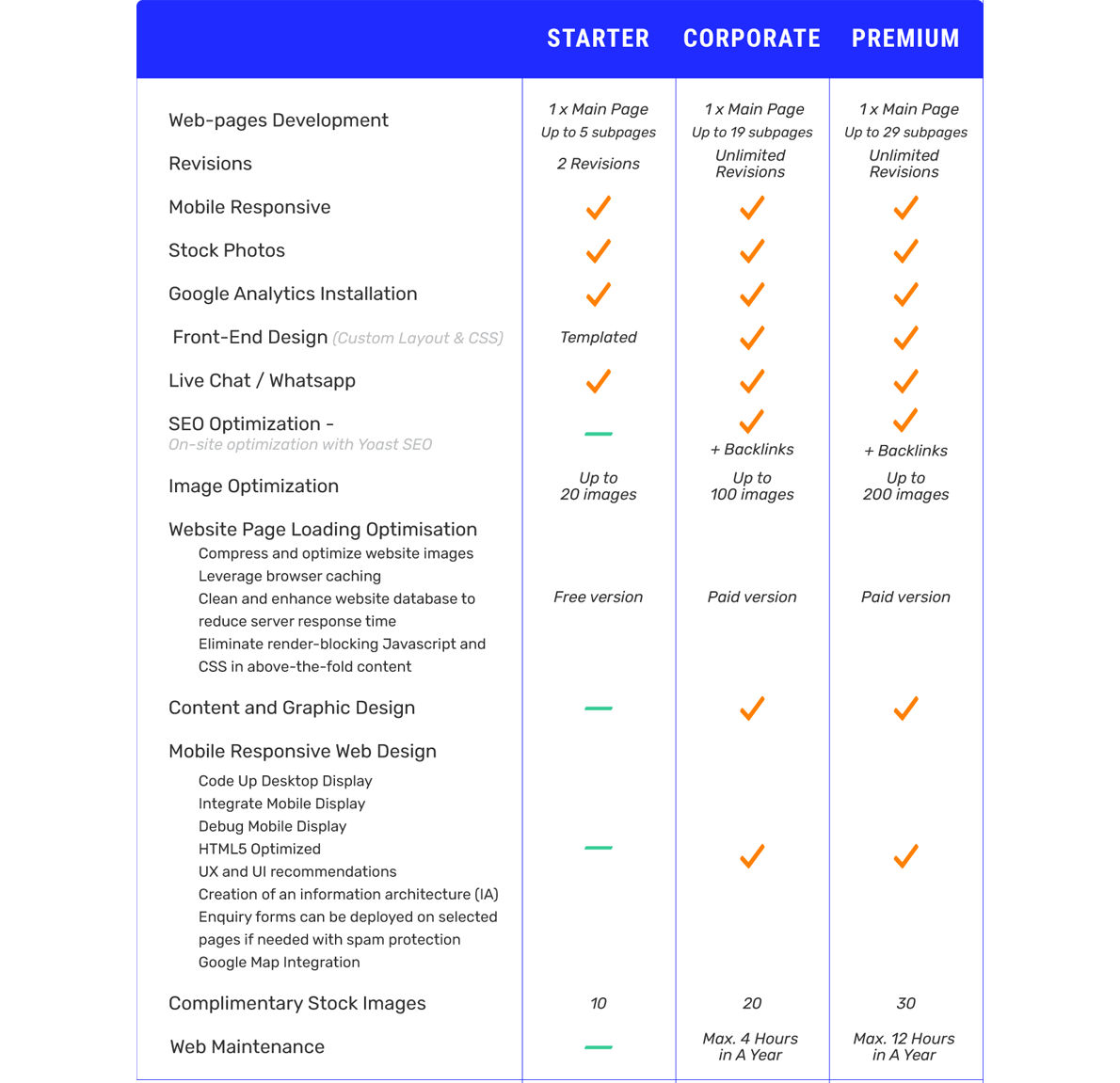 MediaPlus Digital Sdn Bhd – MediaPlus Digital Sdn Bhd