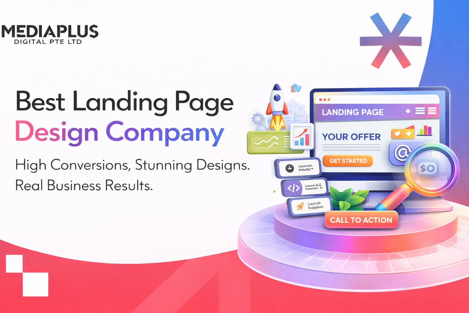 Top 10 Landing Page Development Services in Malaysia (2026 Guide) - Web ...