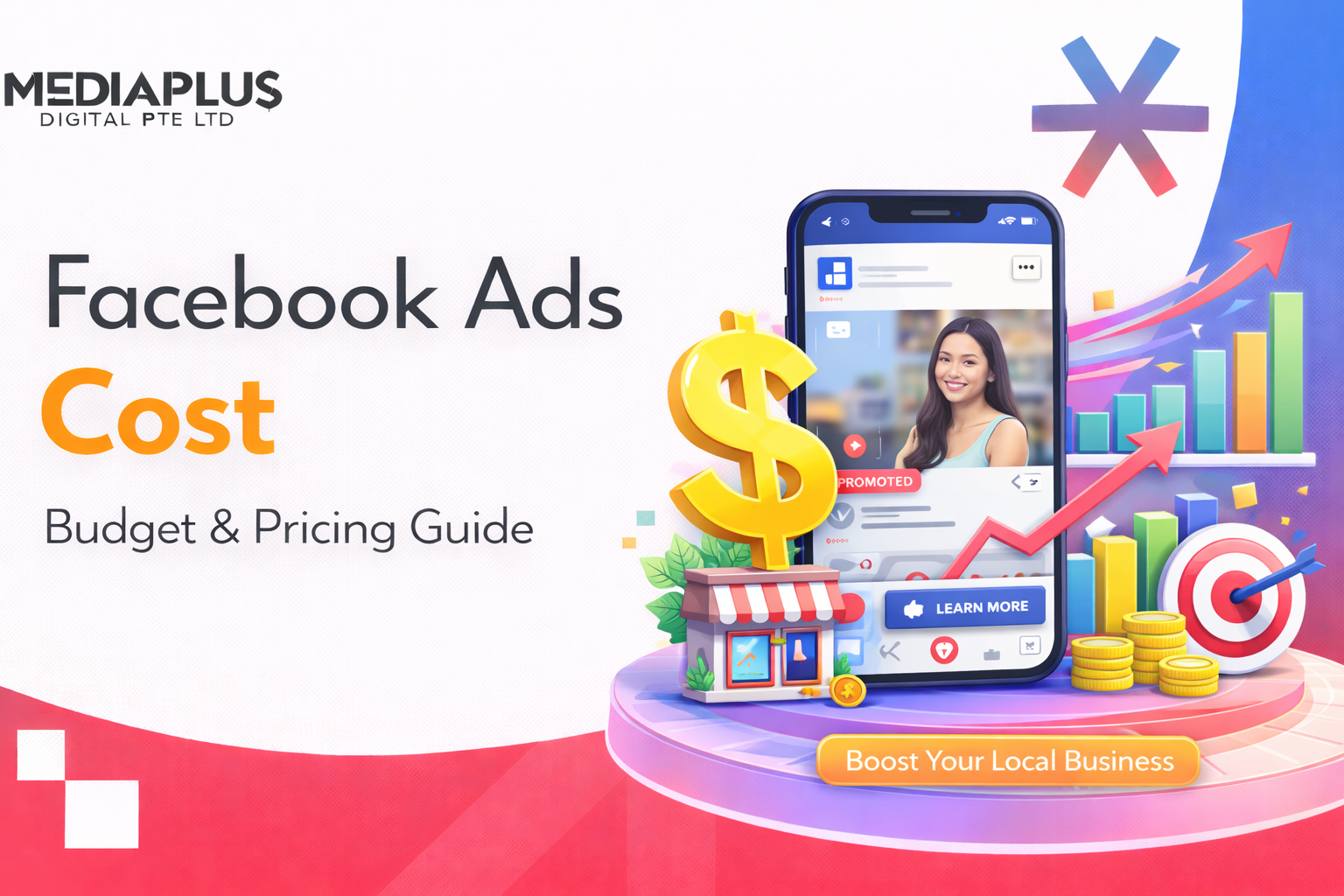 Facebook Ads Price in Malaysia: What You Actually Pay in 2026 - Web ...